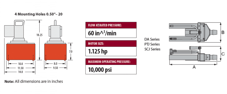 Stressing Jacks & Hydraulic Pumps | GTI