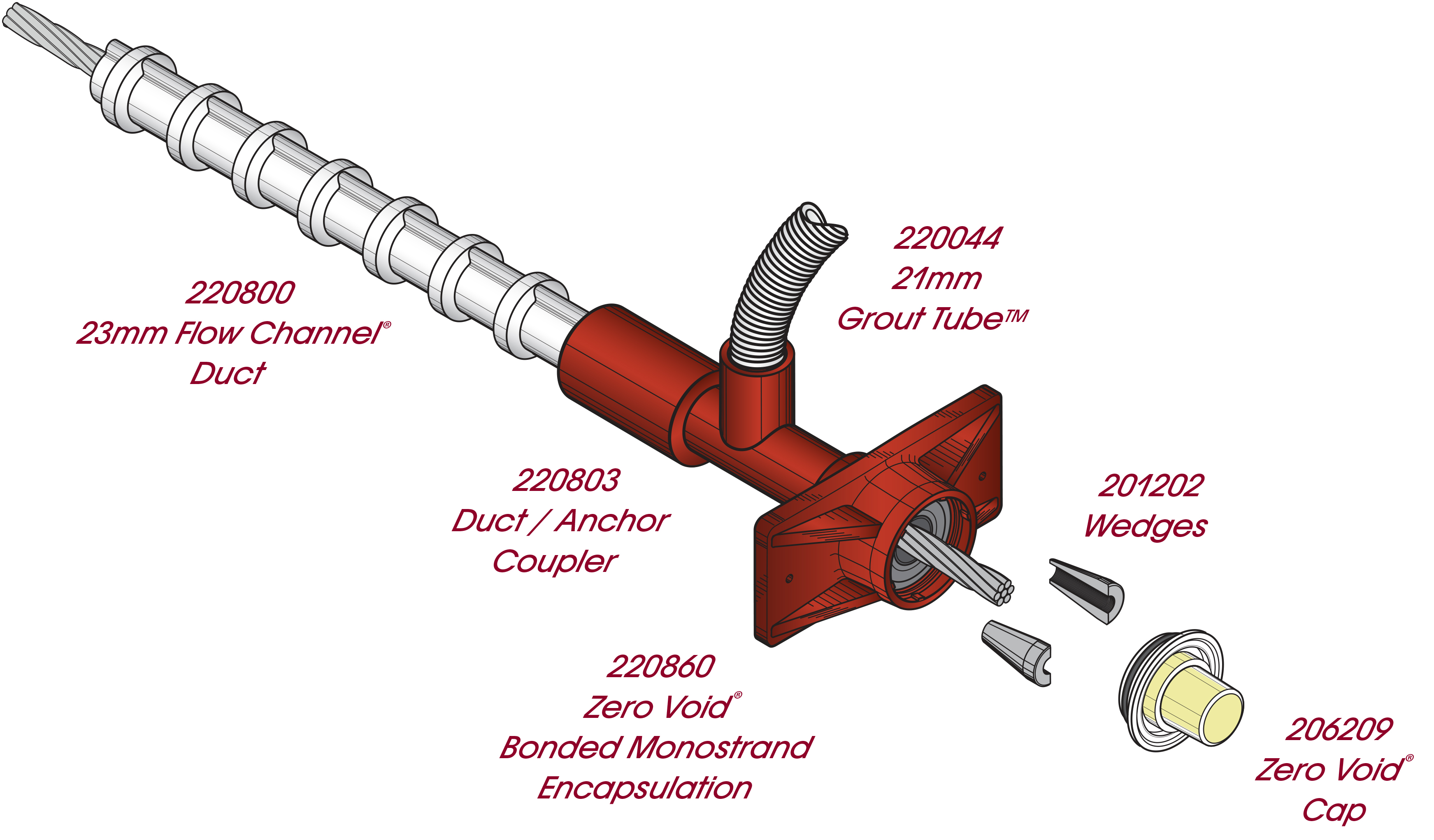 0.6” GTI Zero Void® Bonded Fixed-End Anchorage | GTI